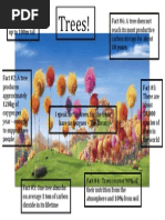 Oxygen Production by Trees Explained | PDF | Oxygen | Trees