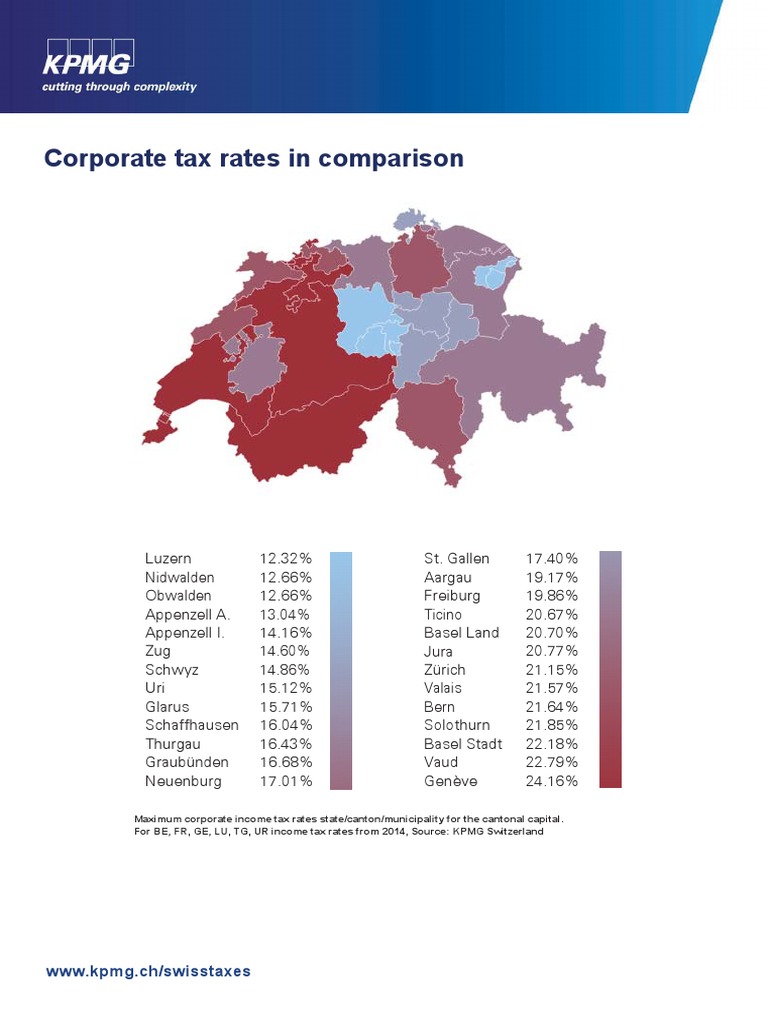 Swiss Corporate Tax Rates 2025 Guide | PDF