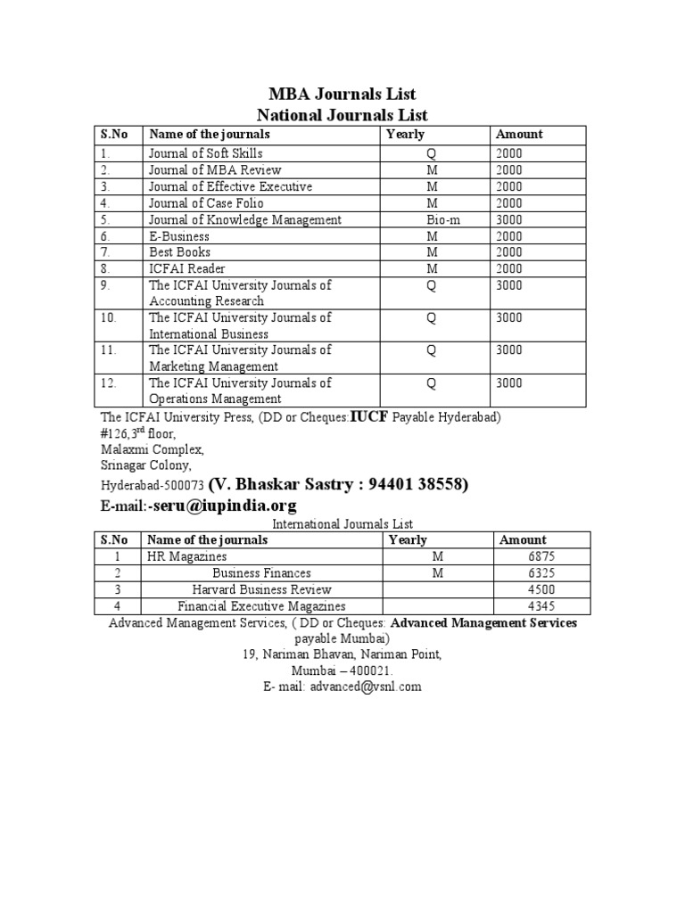 MBA Journals List | PDF