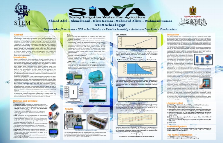 SIWA | PDF | Water Resources | Humidity