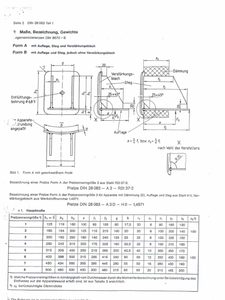 Din 28083 Teil1 - Bracket | PDF