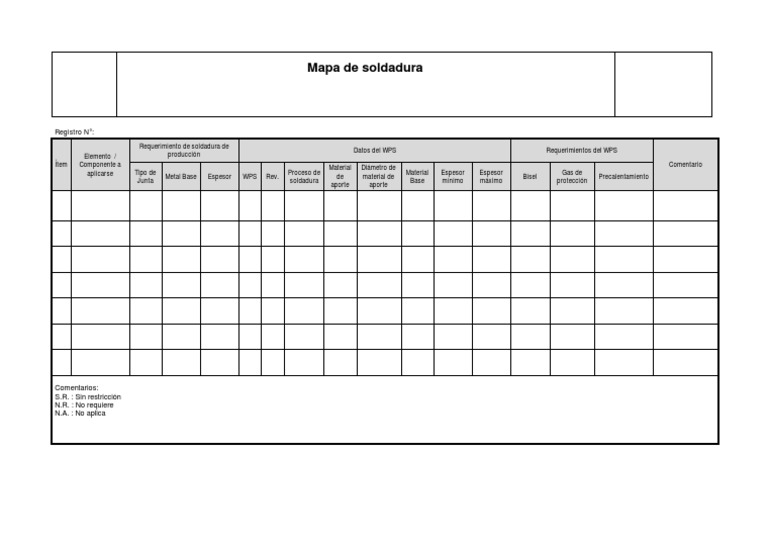 Welding Map Ejemplo | PDF