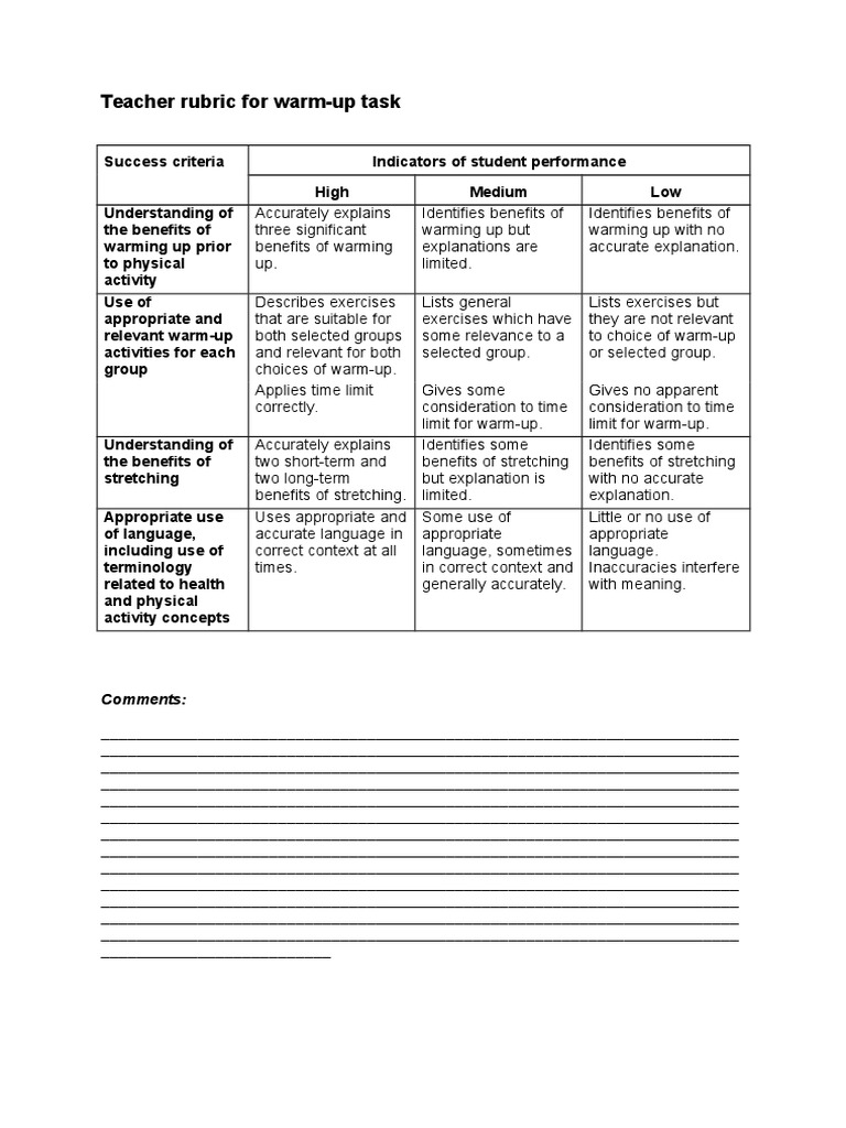 Teacher Rubric For Warm-Up Task: Comments | PDF | Cognition ...