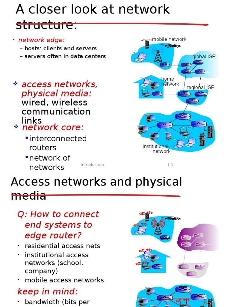 Access Networks, Physical Media:: Wired, Wireless Communication Links | PDF