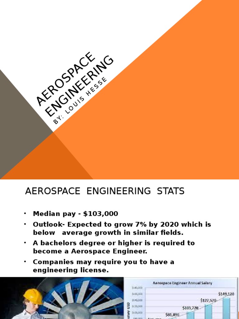 Engineering Your Future Aerspace | PDF | Business
