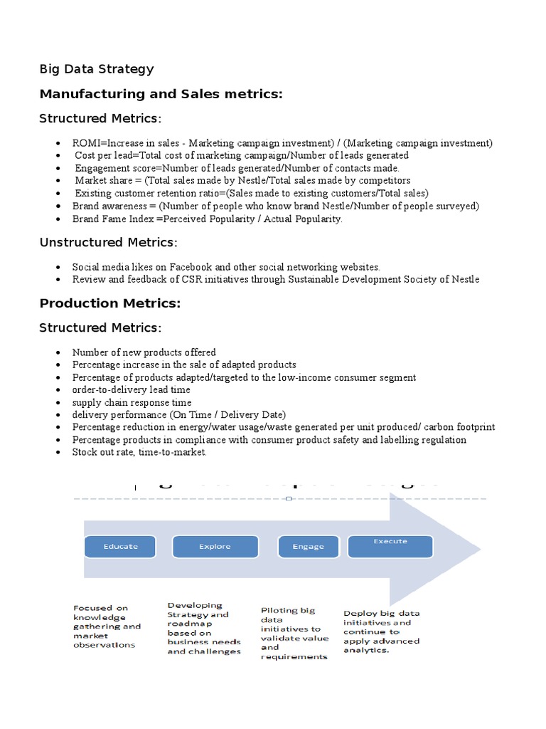 Big Data Strategy | PDF | Big Data | Analytics