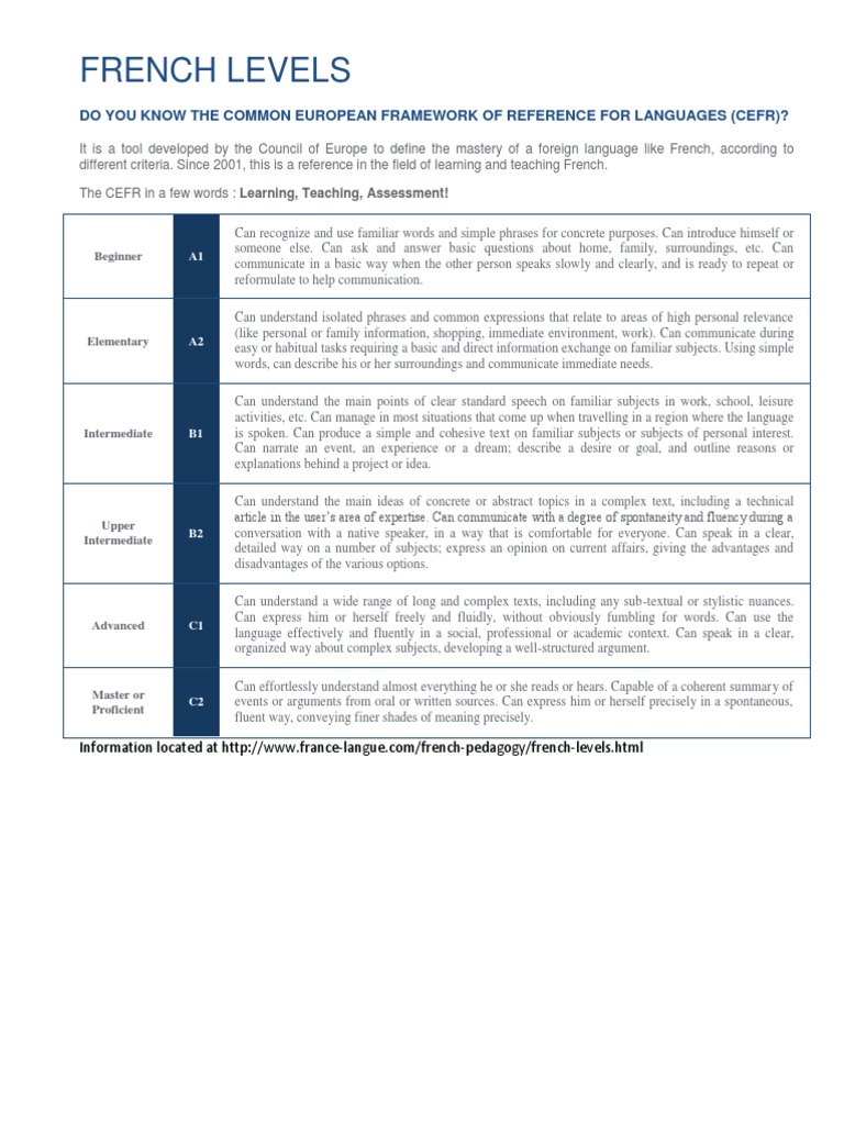 Understanding French CEFR Levels | PDF | Learning | Communication