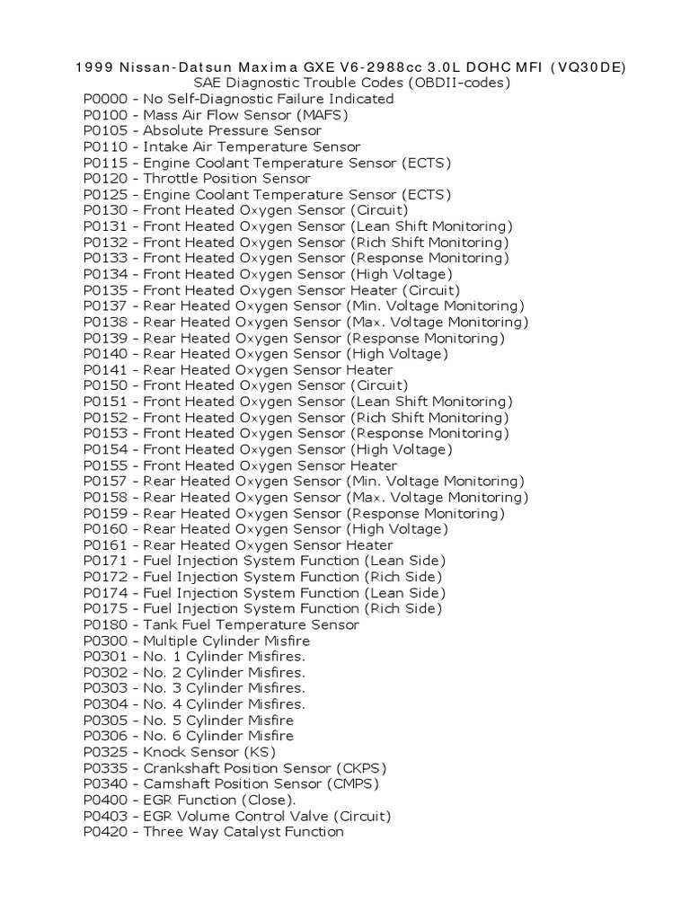 Codigos de Falla Nissan | PDF
