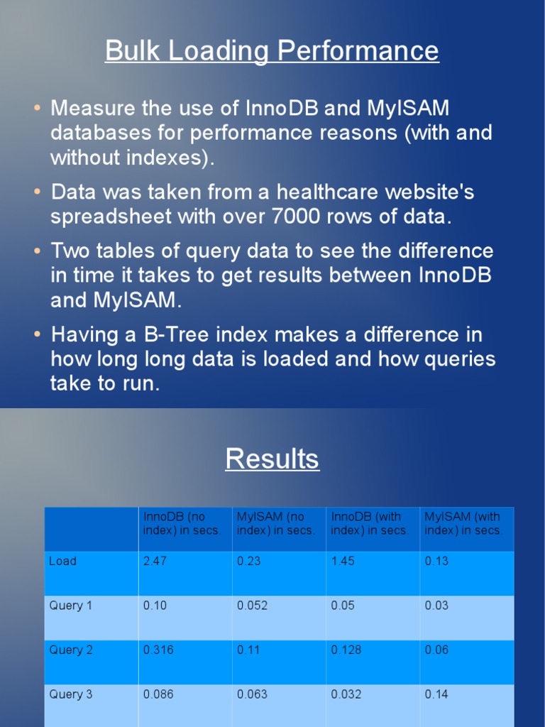 InnoDB vs MyISAM: Bulk Load Analysis | PDF