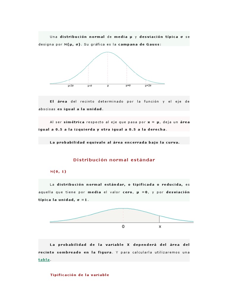 Campana de Gauss | Distribución normal | Física y matemáticas