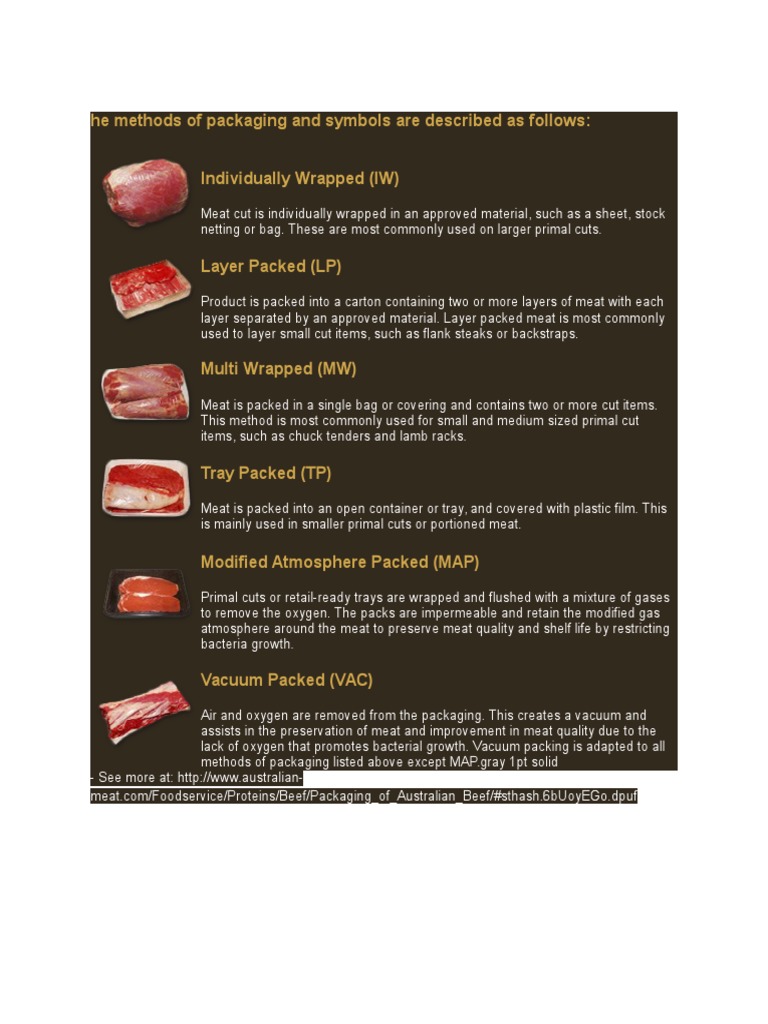 Meat Packaging Methods Explained | PDF | Wellness