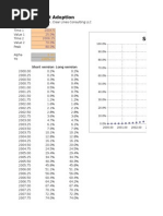 WB-40 Design Vehicle Dimensions | PDF