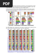 Tabela de Valores Máximos de Esr de Capacitores | PDF | Ciências e ...