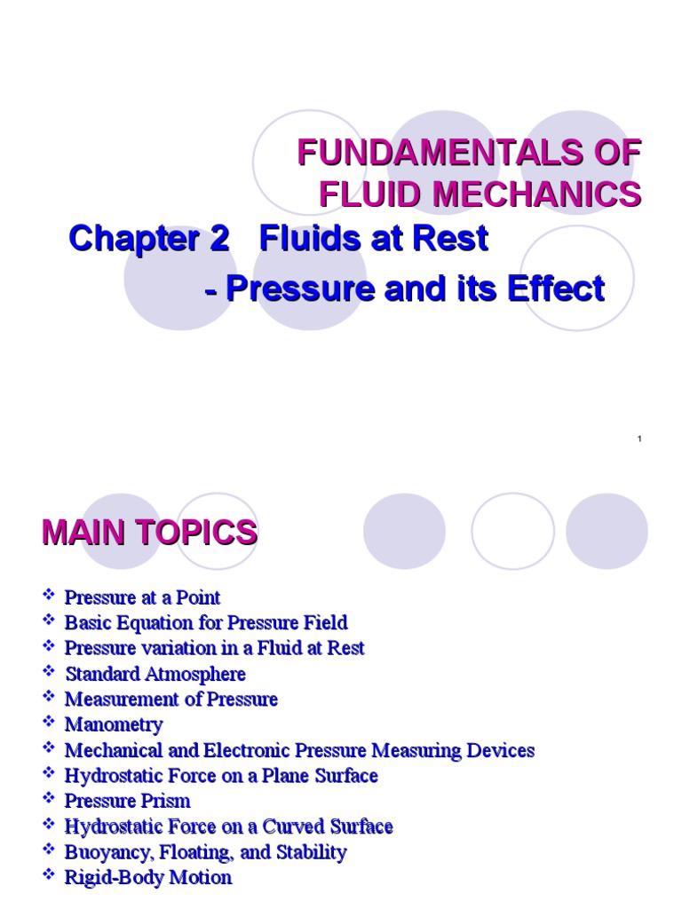 Understanding Pressure Variations in Fluids: Hydrostatic Pressure ...