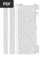 2023 Forbes Service Standards | PDF | Etiquette | Communication