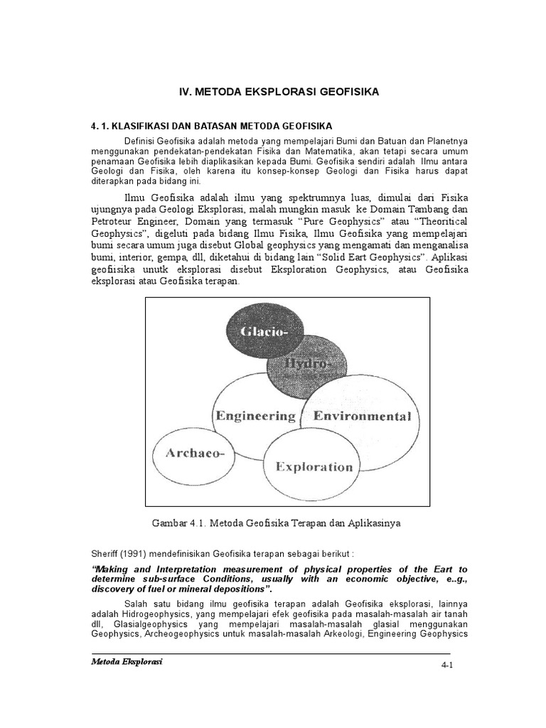 Metode Eksplorasi Geofisika | PDF | Sains & Matematika | Teknologi & Rekayasa