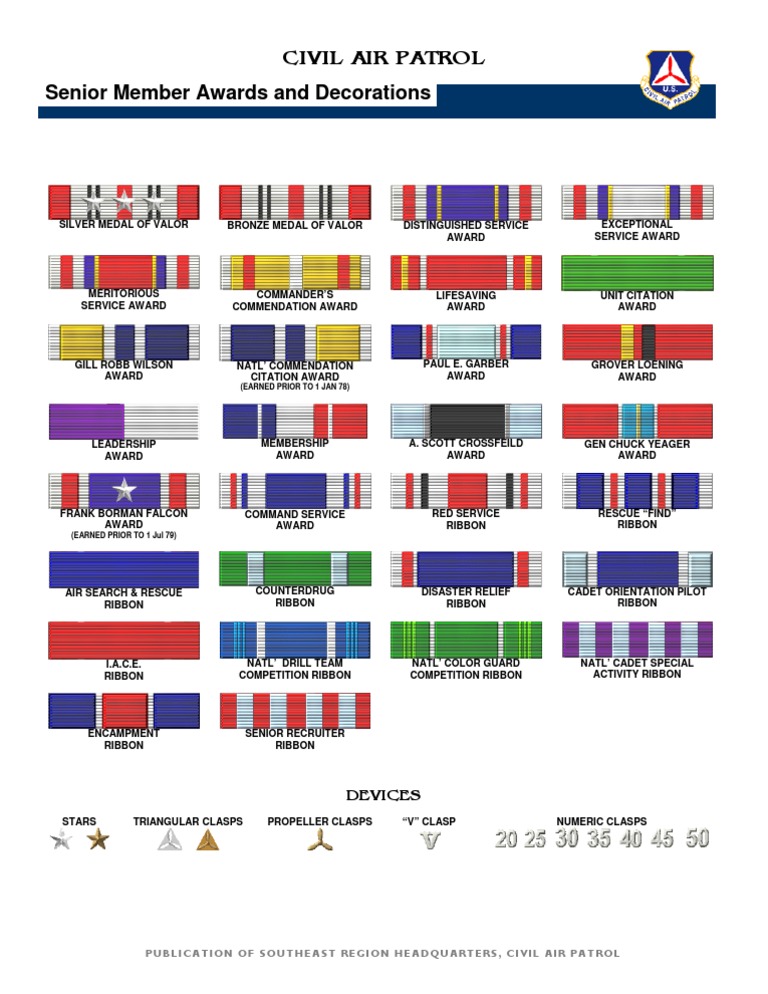 Senior Ribbons Chart | PDF | Awards And Decorations Of The Civil Air ...
