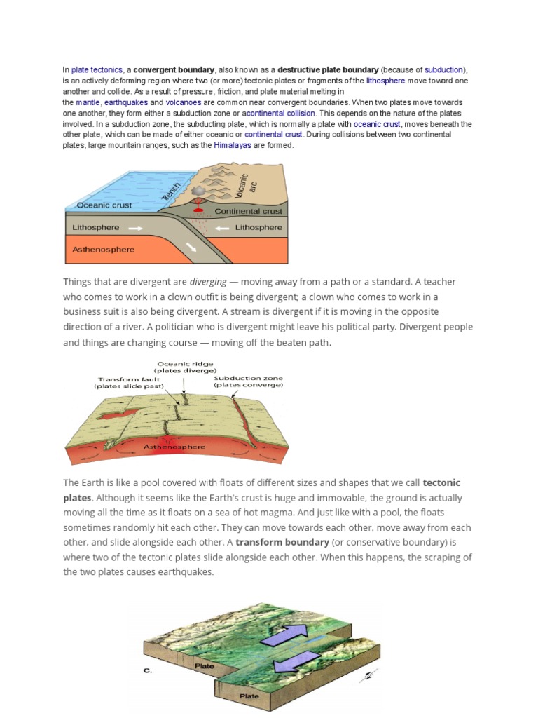 Plate Tectonics Subduction Lithosphere Mantle Earthquakes Volcanoes ...