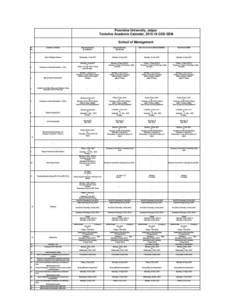 PU Academic Calendar 2015-16 ODD Sem | PDF | Academic Term | Schools