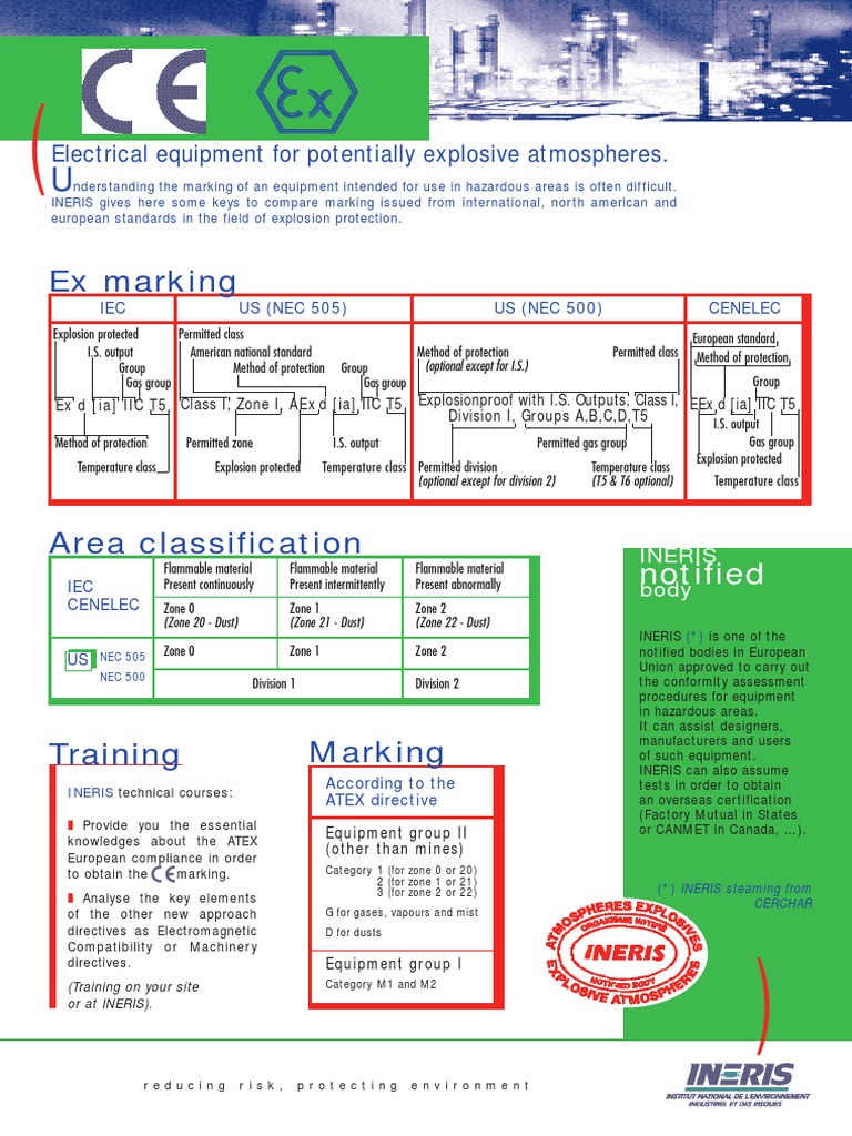 Hazardous Area Classification | PDF