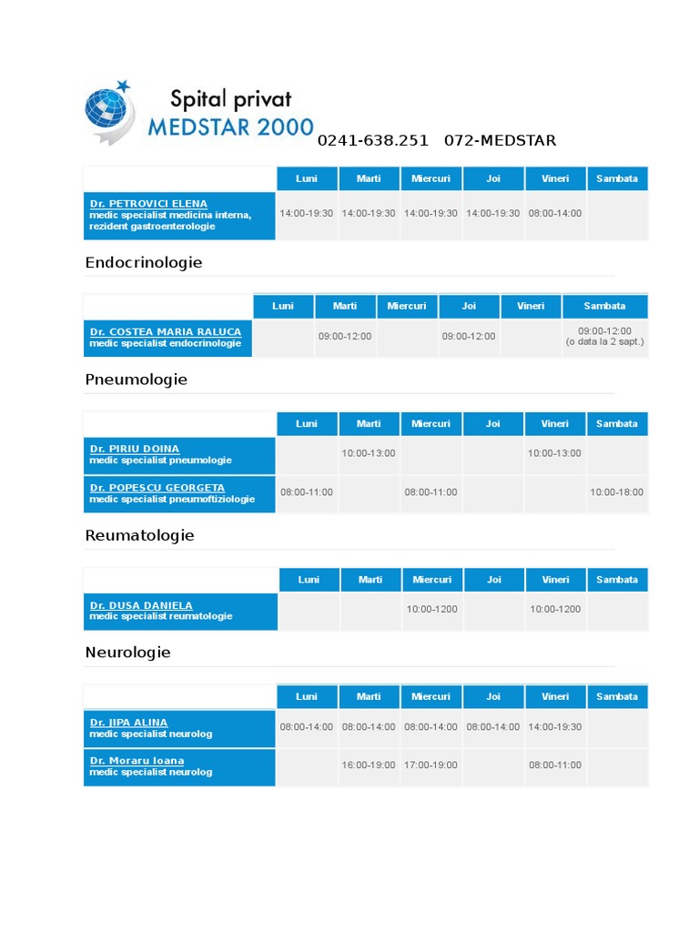 Medstar 2000 | PDF