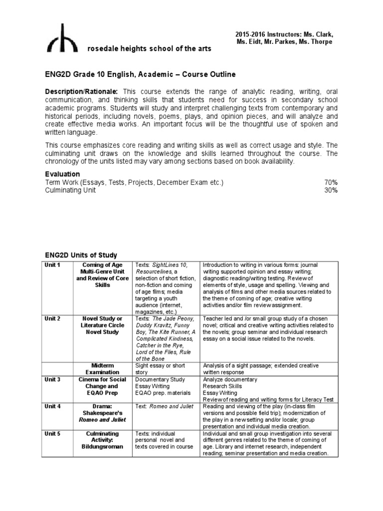 ENG2D Grade 10 Course Outline | PDF | Essays | Test (Assessment)