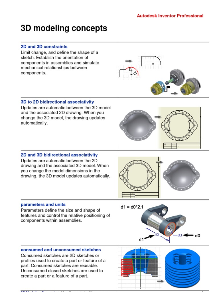 3D Modeling Concepts | PDF | 3 D Modeling | Geometry