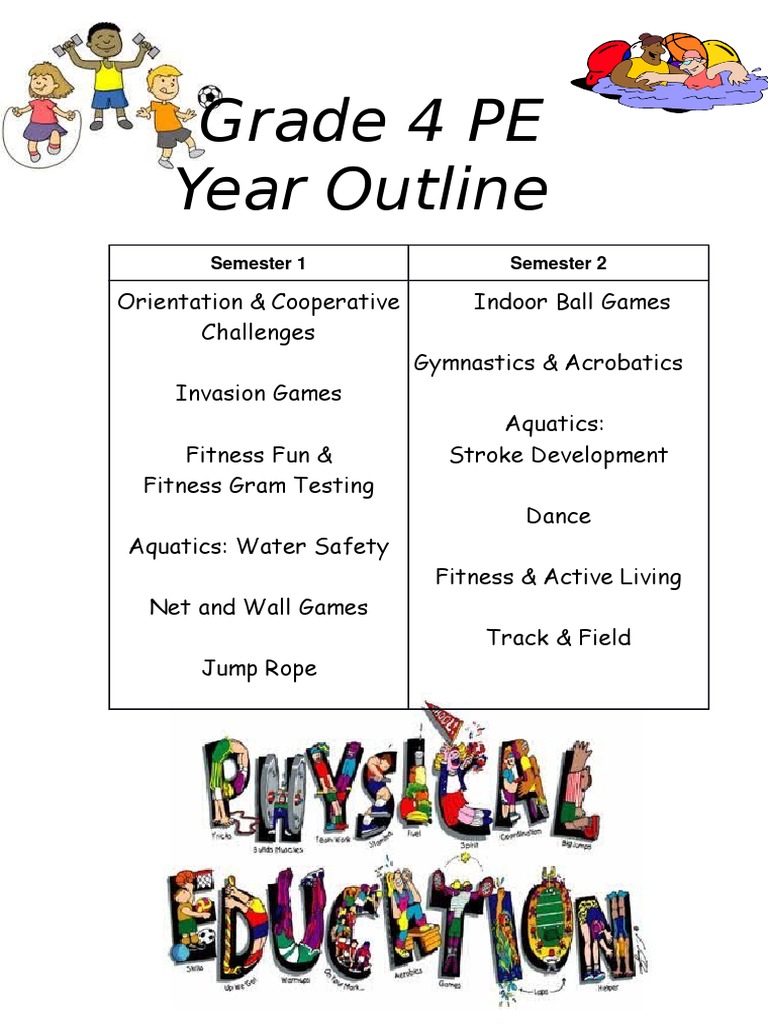 Grade 4 PE Yearly Curriculum Outline | PDF | Sports & Recreation