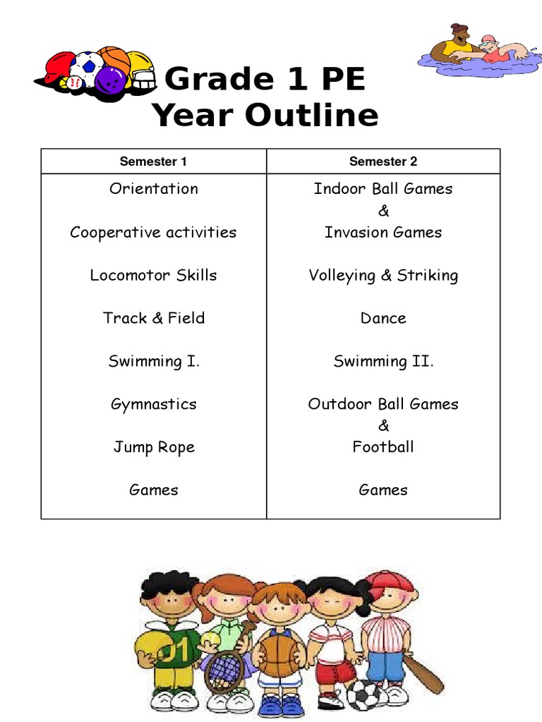 Grade 1 Pe Year Outline Ures | PDF
