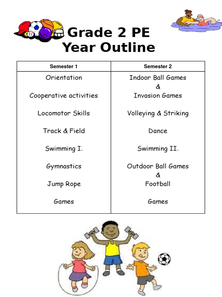 Grade 2 Pe Year Outline Ures | PDF | Sports & Recreation