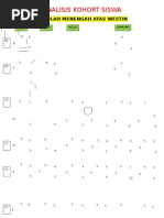 Analisis Kohort Siswa Dan Fungsi Sekolah | PDF