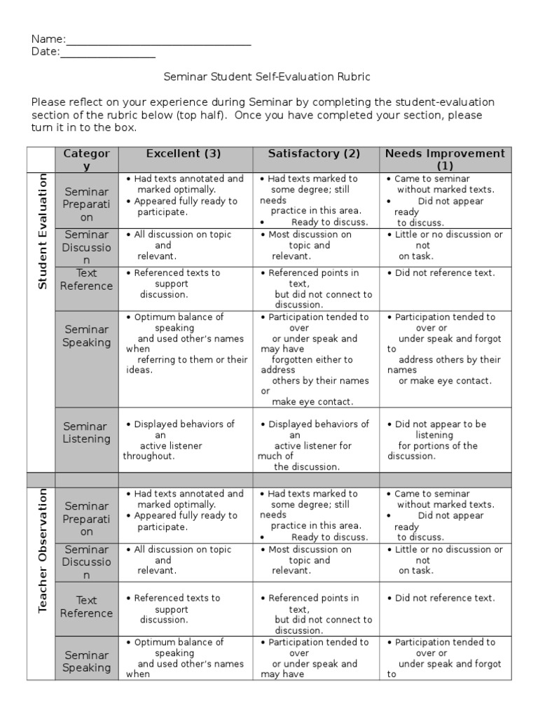 Seminar Evaluation Rubric Pdf Rubric Academic Applied Psychology