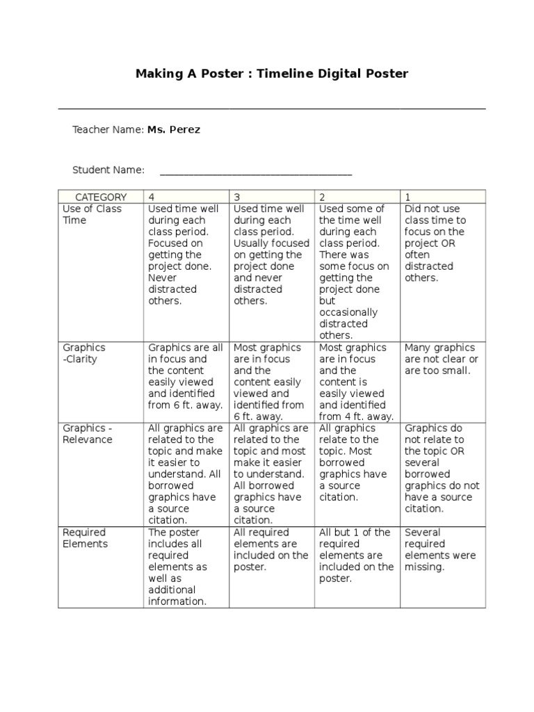 Timeline Digital Poster Rubric | PDF | Career & Growth