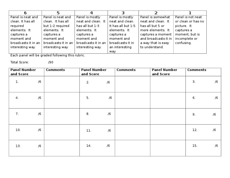 Storyboard Rubric | PDF | Teaching Methods & Materials | Computers