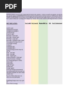 101 Kinks and Fetishes Explained | PDF | Sexual Fetishism | Sexual Arousal
