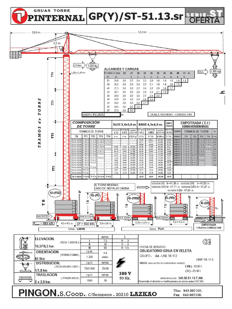 Ficha Técnica de Torre Grua. PINGON PINTERNAL | PDF