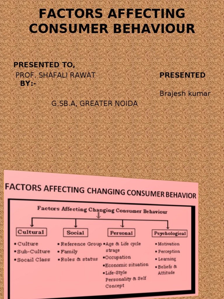 Factors Affecting Consumer Behaviour: Presented To, BY | PDF ...