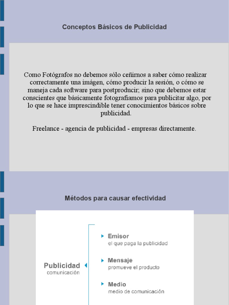 Conceptos Básicos de Publicidad | PDF | Publicidad | Producto (Negocio)