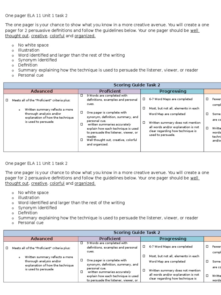 ELA 11 Persuasive One Pager Guide | PDF | Cognition | Cognitive Science