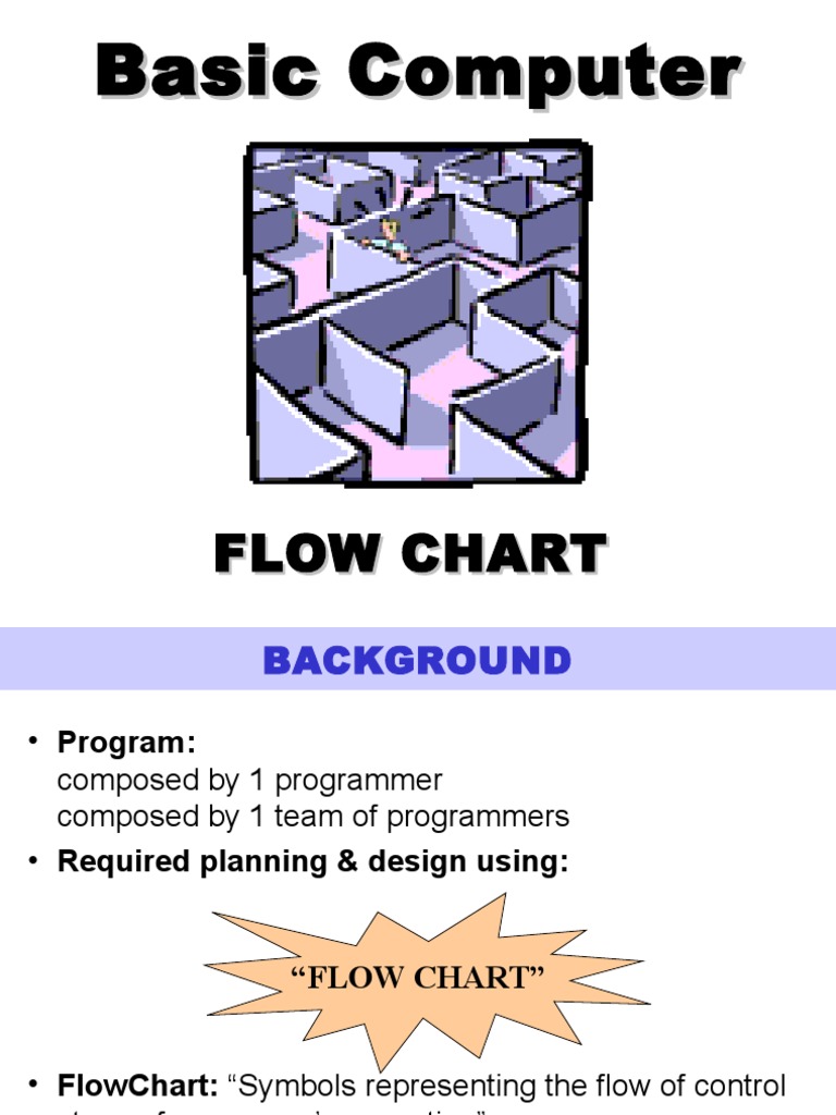 Flowchart | PDF | Areas Of Computer Science | Applied Mathematics