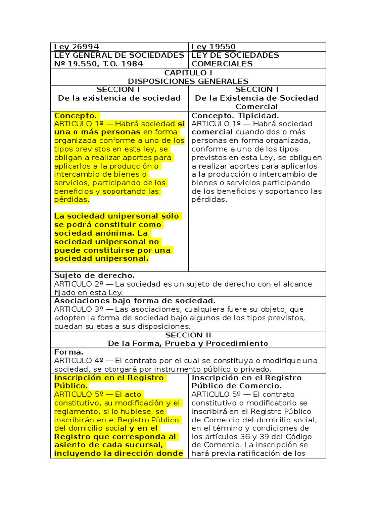 Cuadro Comparativo LSC y LSG | PDF | Liquidación | Compañía de ...
