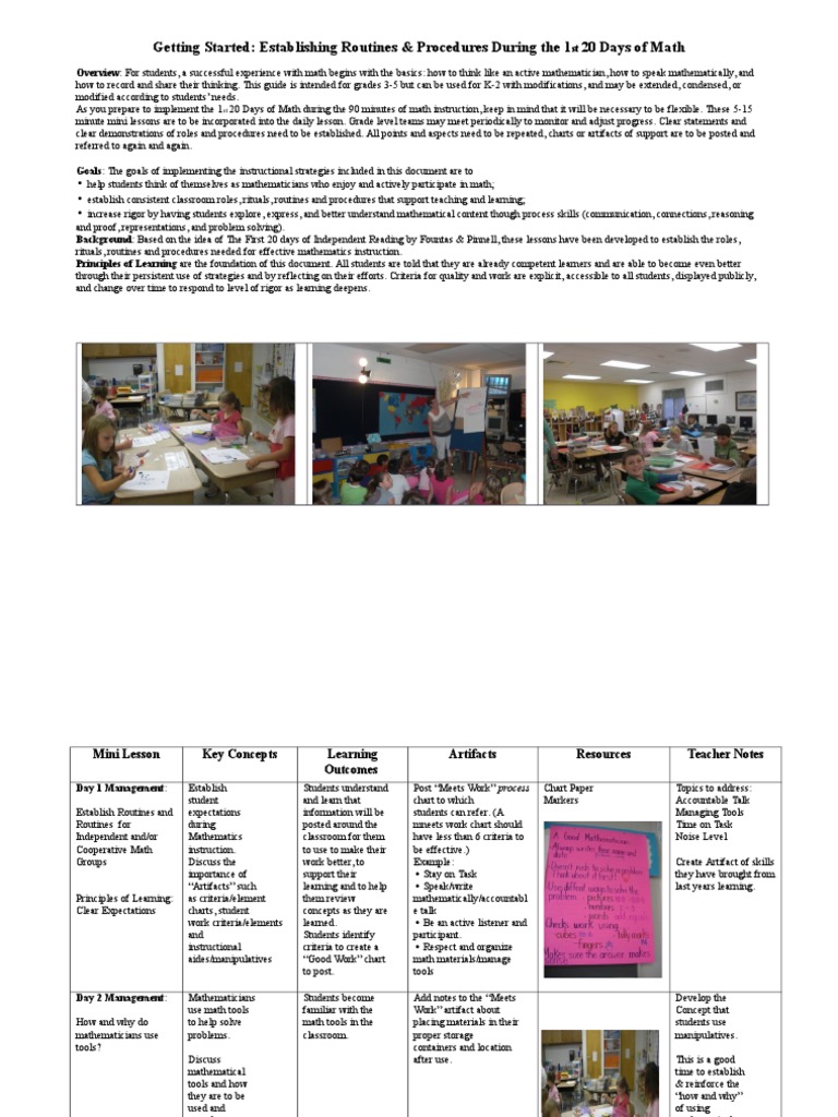 Implementing The Standards Based Math Classroom 2010.11 | PDF ...
