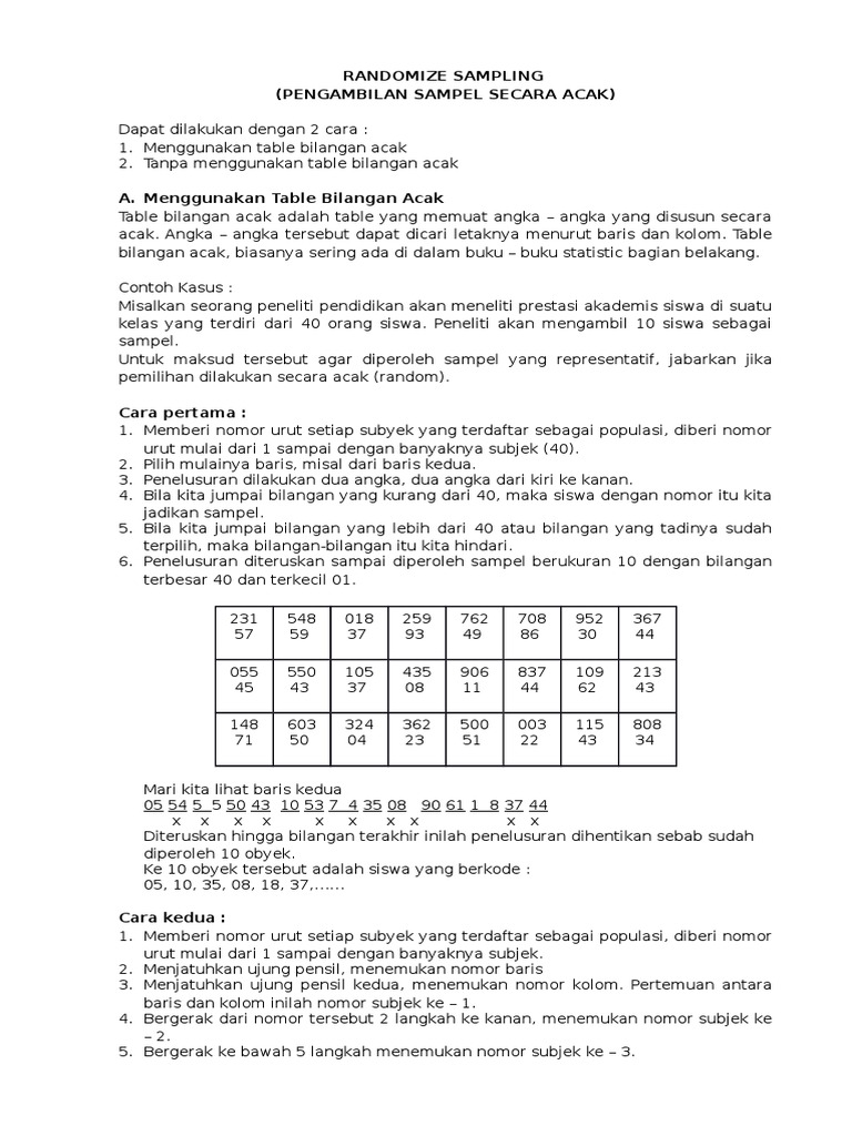 3.cara Menggunakan Tabel Acak | PDF | Metode & Bahan Ajar