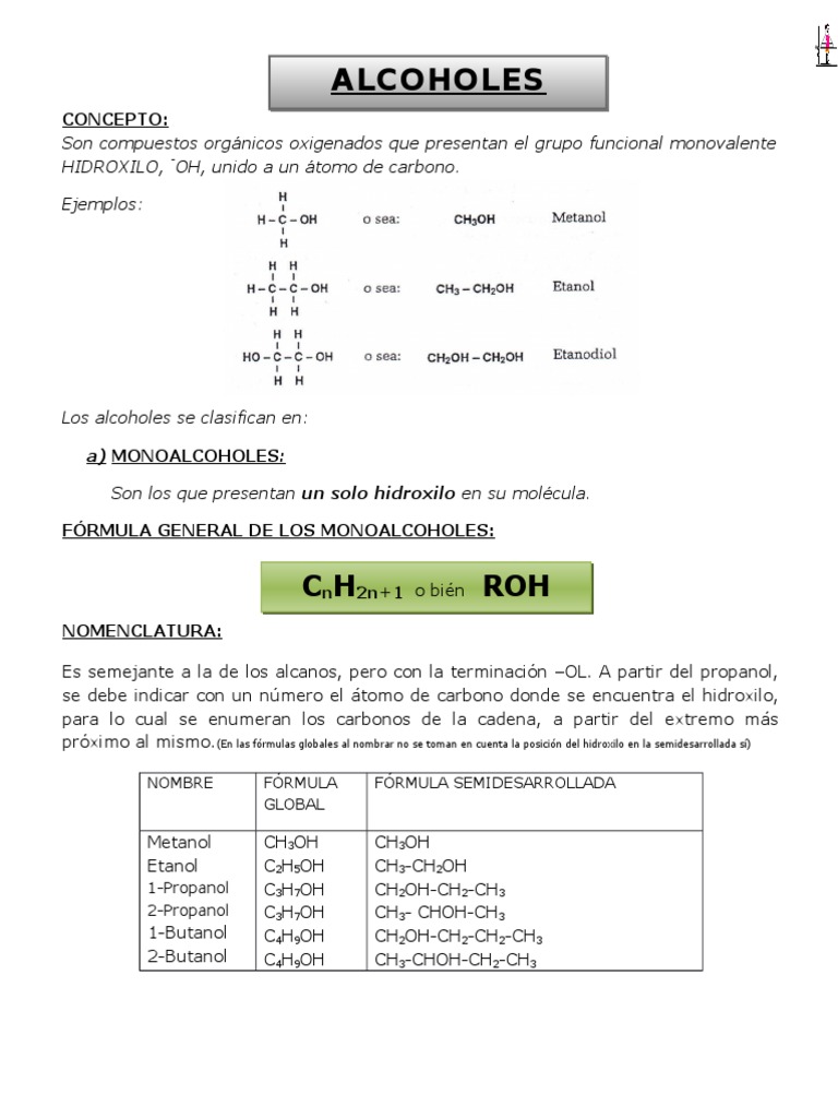 ALcoholes 2015 Tema 6º | PDF | Alcohol | Química Orgánica