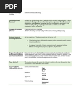 NMC Reflective Discussion Form Template | PDF
