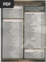 Blackhorn 209 Load Data | PDF | Pistol And Rifle Cartridges | Projectiles