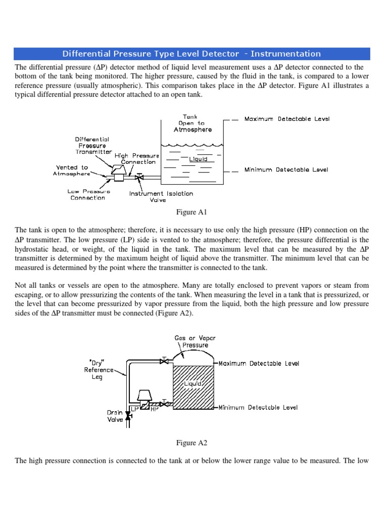DP Level Measurement Basics | PDF | Pressure Measurement | Pressure