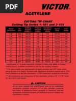 Victor Propane LPG Natural Gas Cutting Tip Chart | PDF | Process ...