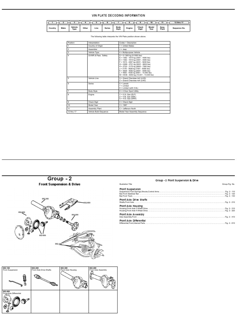 97 Parts List | PDF | Axle | Land Vehicles