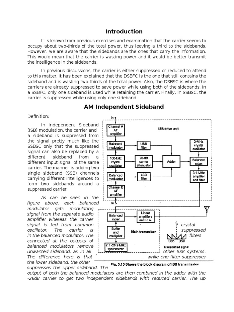AM Independent and Vestigial Sideband Summary | Broadcast Engineering ...